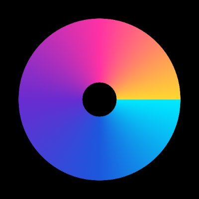 Center Project Profile & Token Activities | DropsTab