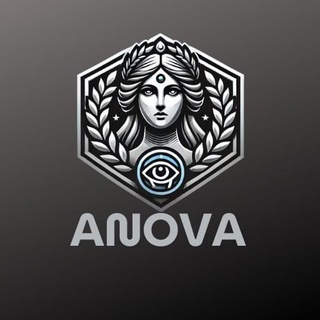 Anova World Token ANW Project Profile & Token Activities | DropsTab