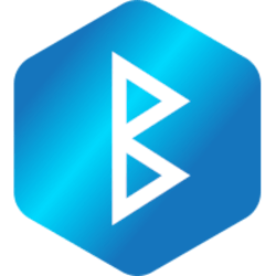 Blockchain Adventurers Guild BAG Project Profile & Token Activities ...