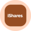 iShares Silver Trust (Ondo Tokenized Stock) SLVON Exchanges, Markets ...